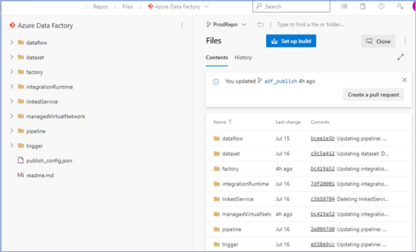 Deploy an existing Azure Data Factory branch on a new ADF environment ...
