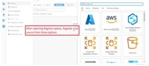 Azure Purview - Metadata Management & Data Governance Service | Nitor ...