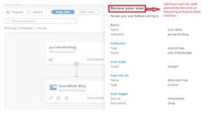 Azure Purview - Metadata Management & Data Governance Service | Nitor ...