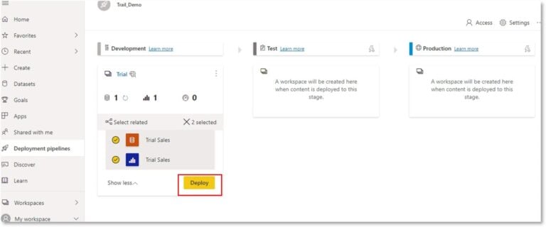 The Three Stages of Power BI Deployment Pipeline | Nitor Infotech