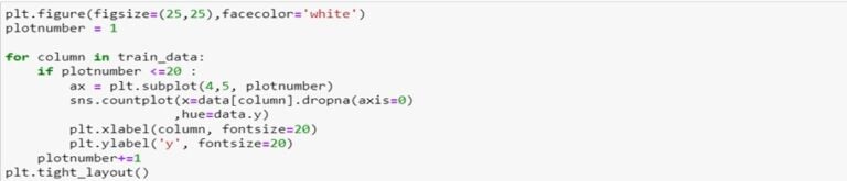 A Complete Guide to AutoML Development