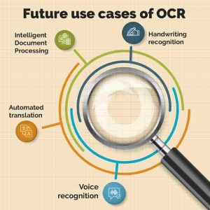 A Comprehensive Guide to Optical Character Recognition (OCR): Part 2