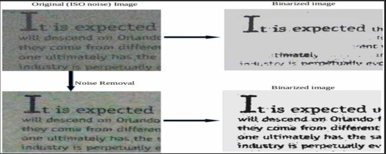 A Comprehensive Guide to Optical Character Recognition (OCR): Part 1