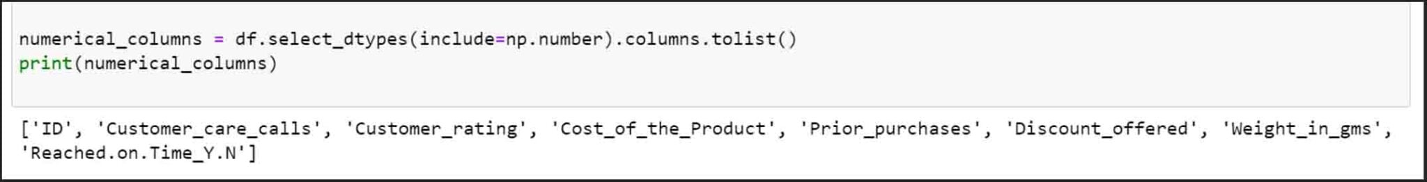 A Complete Guide to Monitoring Machine Learning Models: Part 2