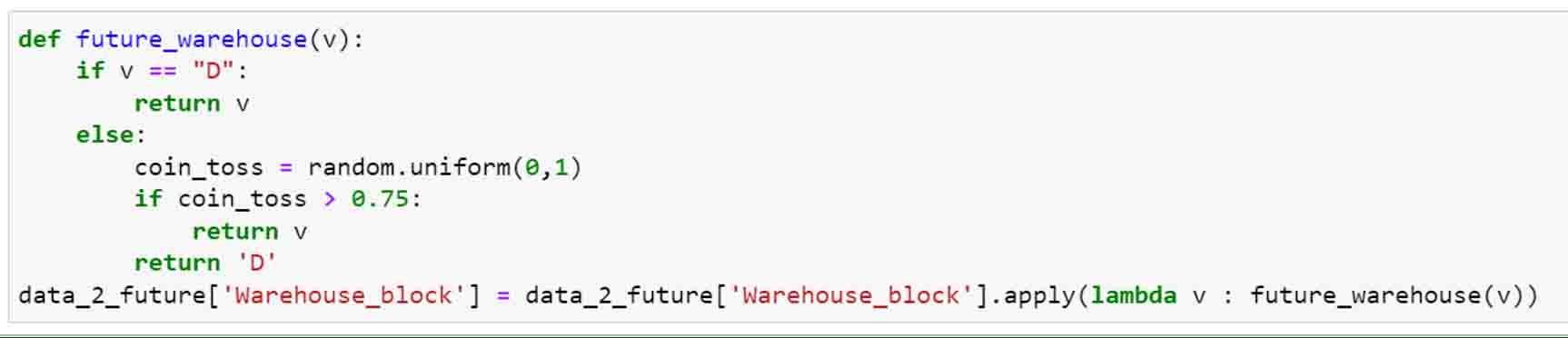 A Complete Guide to Monitoring Machine Learning Models: Part 2
