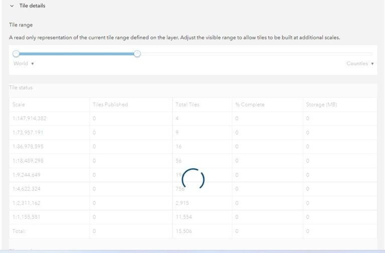 Getting Started with ArcGIS Online