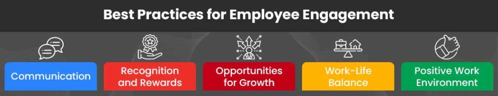 Maximizing Employee Engagement: Best Practices and Insights