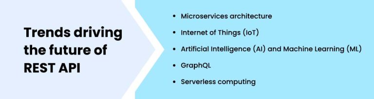RESTful API Explained: The Ultimate Guide (Part 1)