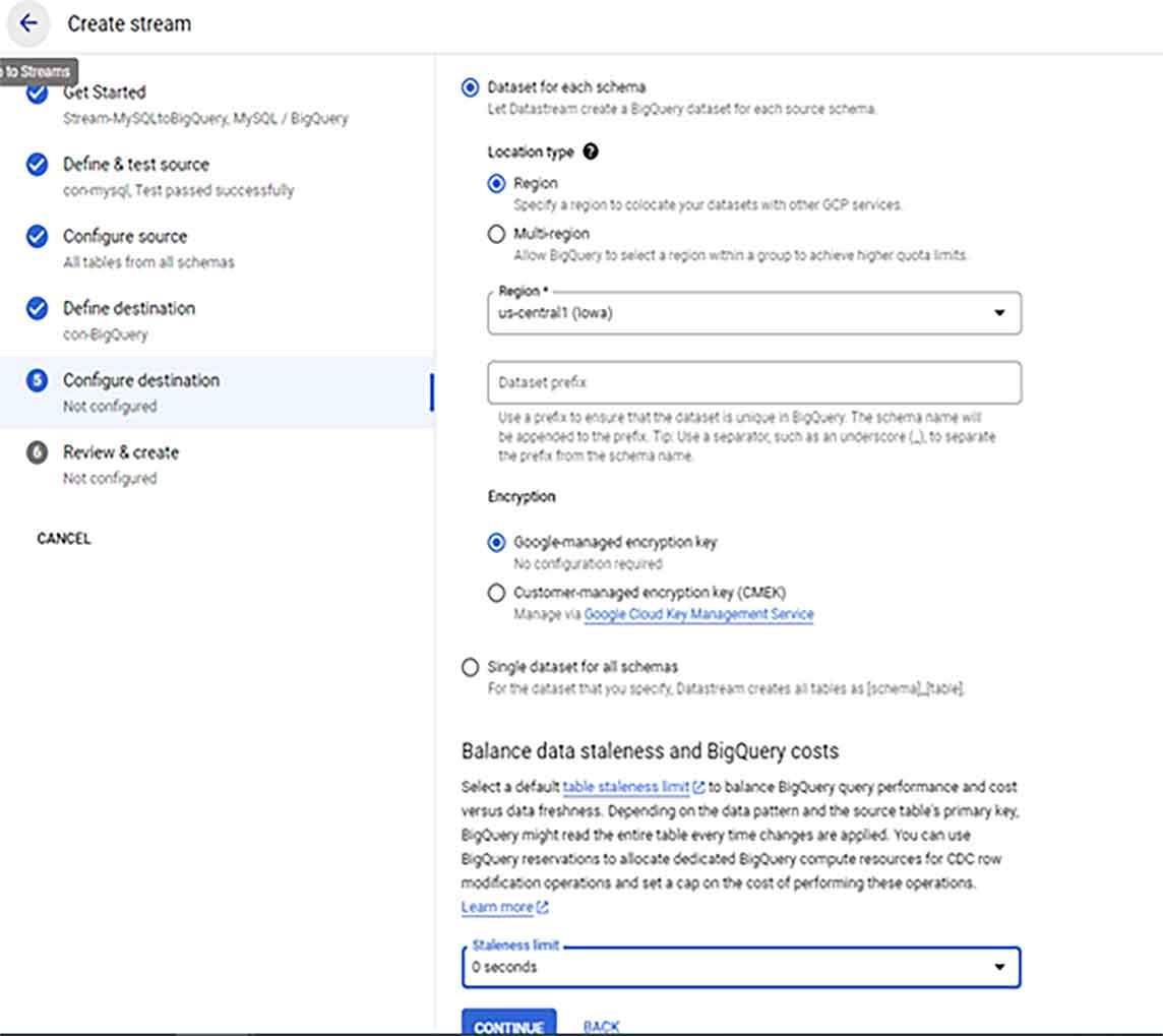 Realtime Data Sync Using GCP Datastream