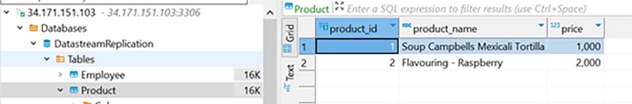Realtime Data Sync Using GCP Datastream