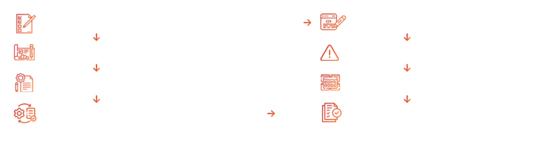 Understanding Variational Autoencoders
