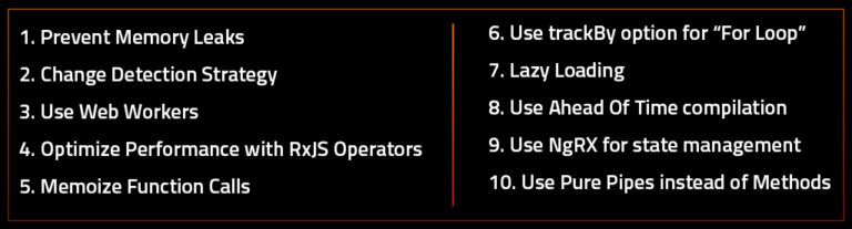 Best Optimization Tips for Angular Apps| Nitor Infotech