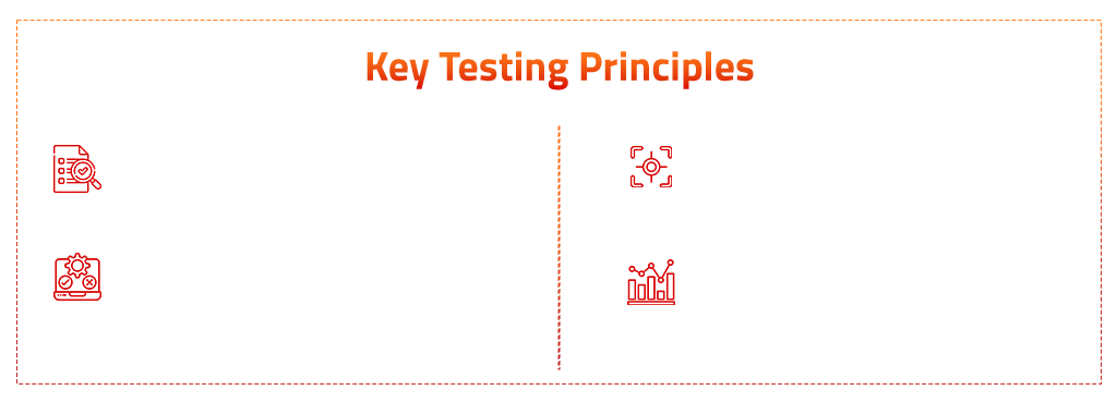 Product Testing Completeness with GenAI| Nitor Infotech